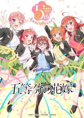 Negi HARUBA | Anime-Planet