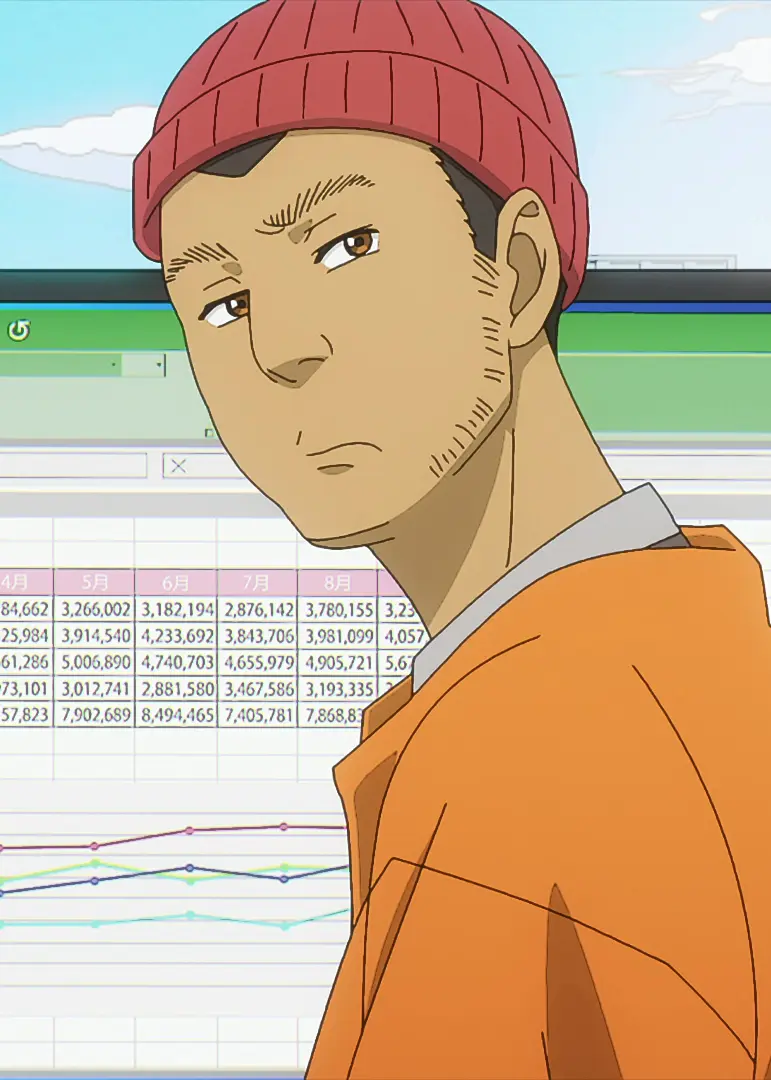 Goro's Friend | Anime-Planet
