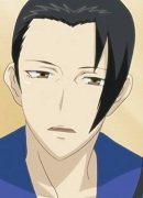 Sawaguchi YASUHA | Anime-Planet