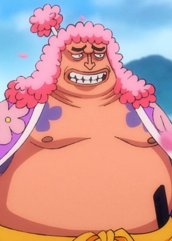 Shutenmaru | Anime-Planet